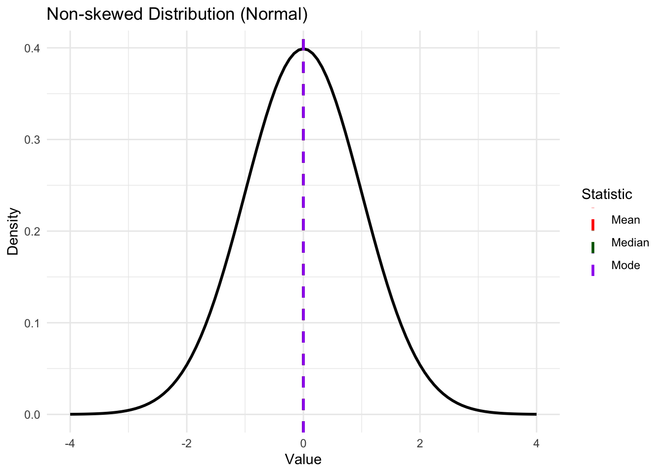 2 Belief function and Probability Review – STAT8310 - Bayesian Data ...